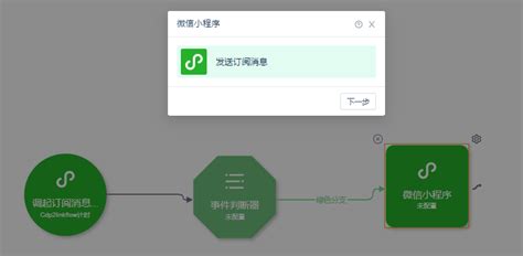 小程序订阅消息 linkflow help center 2 0