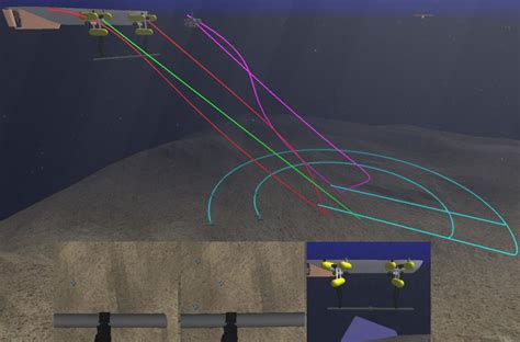 Trajectories Followed By The Rovs During The Experiment The