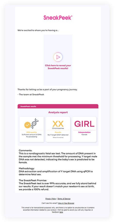How Does The Sneakpeek Gender Test Work Sneakpeek®️