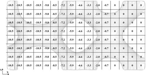 Recalculation Of Parameter T Of P Structures With Relative Density