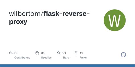 Github Wilbertomflask Reverse Proxy