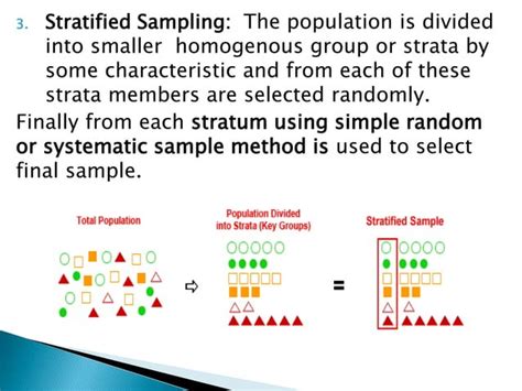 Sampling And Its Types Of Biostatistics Pdf