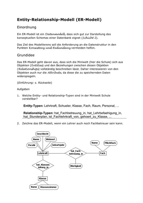 Entity Relationship Modell Er Modell Ingo Bartlingde
