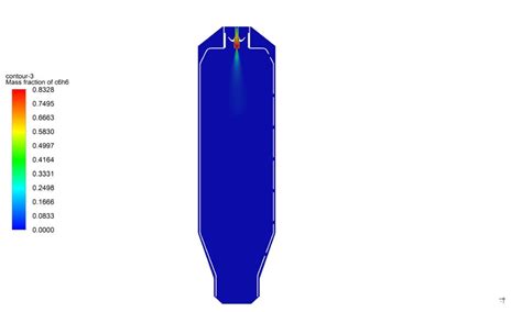 combustion chamber by dpm cfd simulation ansys fluent training mr cfd