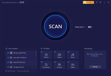 Itop Data Recovery Review And Test Drive