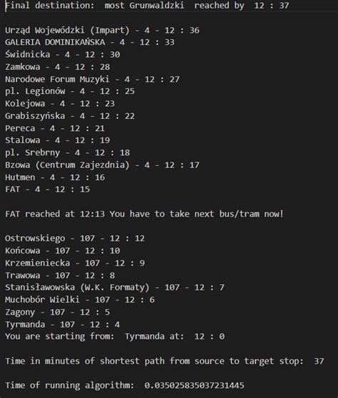 Github Karolukasik765searchalgorithms