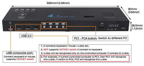 KVM A3 Geekworm Wiki