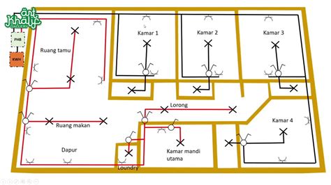 41 Simbol Gambar Instalasi Listrik Rumah Sederhana Autocad Viewer - Riset