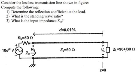 Solved Consider The Lossless Transmission Line Shown In Figure Compute The Following 1