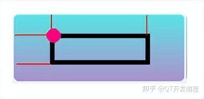 QT风格QStyle绘制一个自定义QSpinBox 知乎 QT风格QStyle绘制一个自定义QSpinBox 知乎