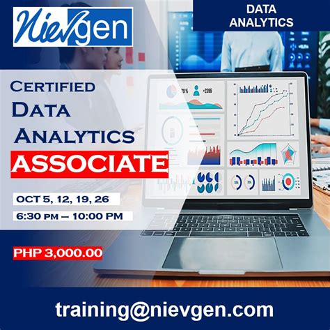 Nievgen On Linkedin Nievgen Dataanalytics Datasciences Powerbi