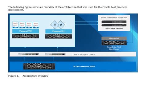 Physical Architecture Oracle Database 19c Best Practices On Dell