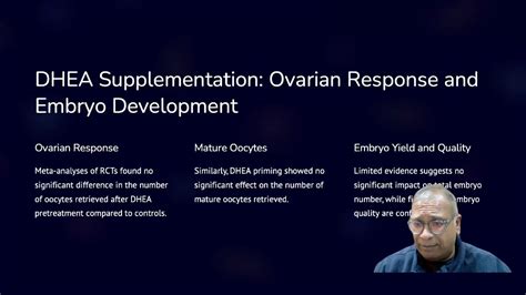 Fertility Plus On Linkedin Dhea Versus Testosterone Does It Give More Eggs Dhea Has Been Often…