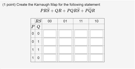 Solved 1 Point Create The Karnaugh Map For The Following