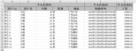 Easyexcel Easyexcel Csdn