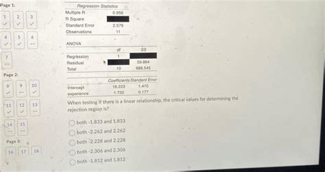 Solved When Testing If There Is A Linear Relationship The