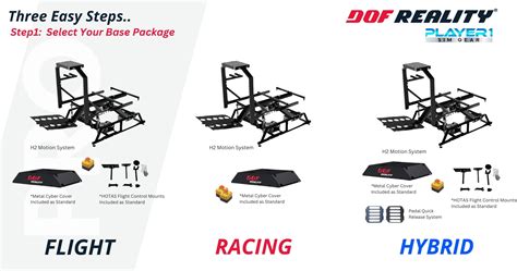 Dof Reality P3 System Full 3 Dof Motion Flight And Racing Simulator