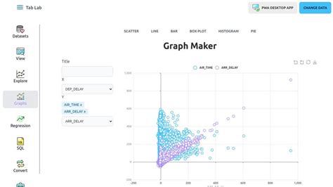 I Made An App To View And Graph Csv Files Rwindowsapps