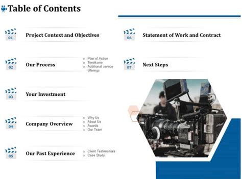 Project Context - Slide Team