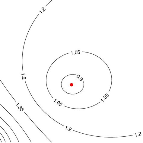 An Example Of Bounded Left And Unbounded Right Doubly Connected