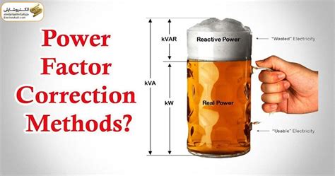Power Factor And Reactive Power Compensation Solutions الکتروشایلی