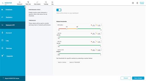 Troubleshoot Curwb Radios Using Iw Monitor Cisco