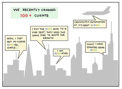 Tejas Sohani On Linkedin Always An Honor To Be A Part Of A Success