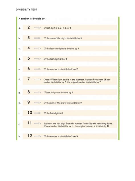 Divisibility Test Pdf