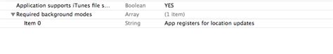 Ios Required Background Modes Key Is Not There In Info Plist File