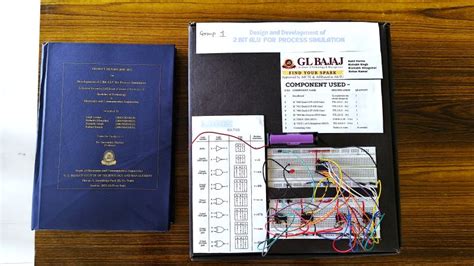 Sahil Verma On Linkedin Fpga Verilog Xilinxise Vivado Series7