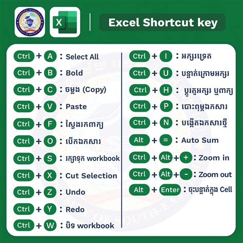 university of south east university of south east asia