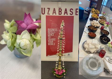 Randula Hewage On Linkedin 2024 ️