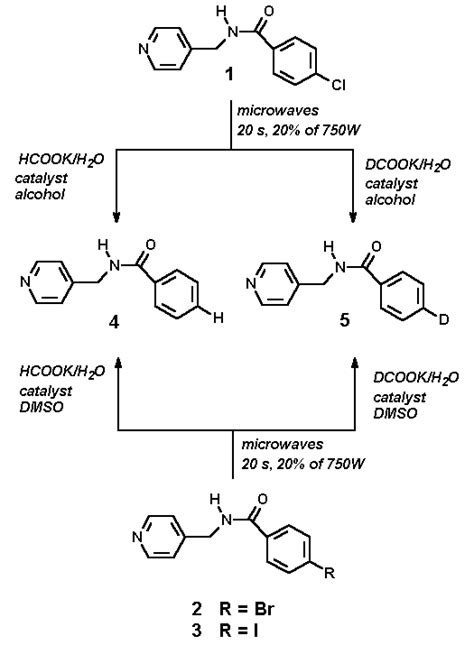Microwave Enhanced Dehalogenation Studies