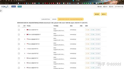 Archlinux Manjaro配置代理的方法 知乎