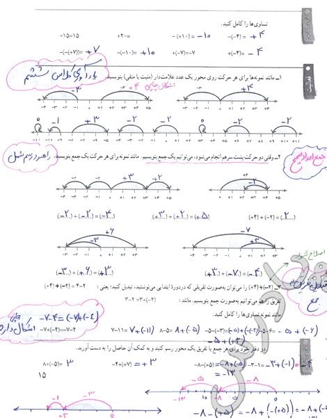 عکس حل ریاضی هفتم صفحه ۱۵