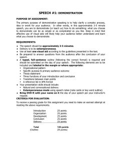 Demonstration Speech Outline Template