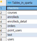 SQL 2 select where 절 등 문법 연습해보기