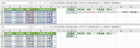 動態陣列參照函數 2 Filter Not Only Diagram But Bi Visualization 點部落