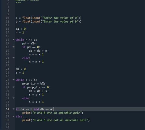 Solved Let Dn Be Defined As The Sum Of Proper Divisors Of