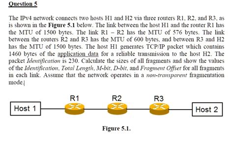 Solved Question 5 The Ipv4 Network Connects Two Hosts H1 And H2 Via