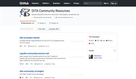 DITA Community Resources On GitHub DITA Community DocToolHub