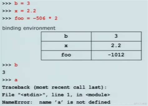 Python中级线上考试真题 Python Institute资格认证初级pcep中级pcap Mob6454cc6d3e23的技术博客 51cto博客