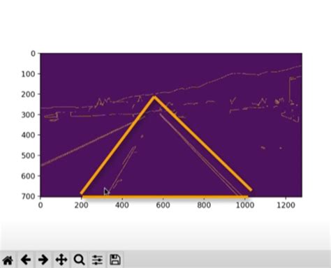 GitHub BRIAN THOMAS Lane Detection Lane Detection Using Hough Transform And Canny