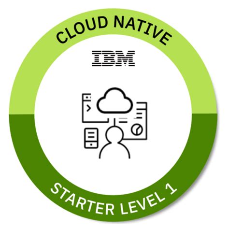 Cloud Native Starter Level 1 Credly