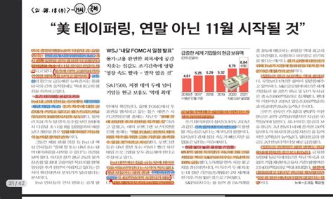 2024 하반기 우리은행 합격 대비 가이드북 Feat 합격스펙 채용규모 등 링커리어 커뮤니티