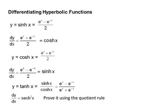 Gradients Of Inverse Trig Functions Use The Relationship Ex Y Sin 1 X This Is The Same As