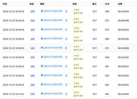 vscode 扩展 cline 接入 deepseek api 教程：3分钟配置，开启 ai 编程助手 api易 帮助中心