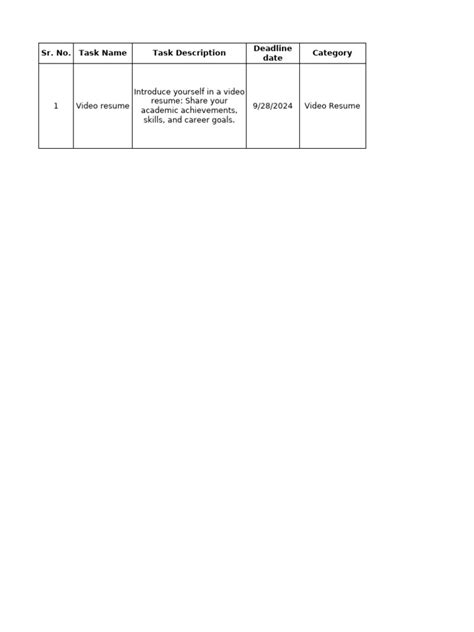 Activity 1 Mit Acsc Third Year Pdf