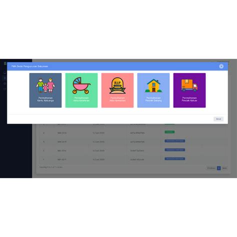 jual source code web aplikasi administrasi penduduk di kelurahan