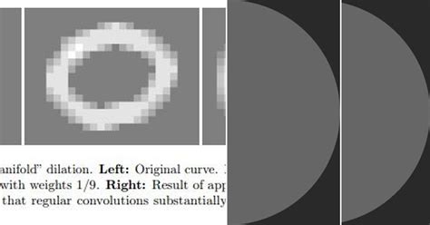 List Sparse Conv And Compression Curated By 정겨울 Medium